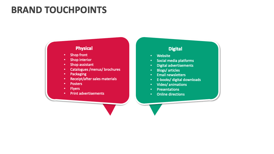 Brand Touchpoints Template for PowerPoint and Google Slides - PPT Slides