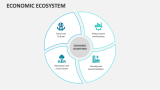 Economic Ecosystem PowerPoint and Google Slides Template - PPT Slides