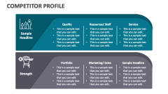 Competitor Profile PowerPoint and Google Slides Template - PPT Slides