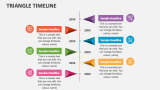 Triangle Timeline PowerPoint and Google Slides Template - PPT Slides