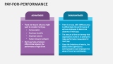 Pay-for-Performance PowerPoint and Google Slides Template - PPT Slides