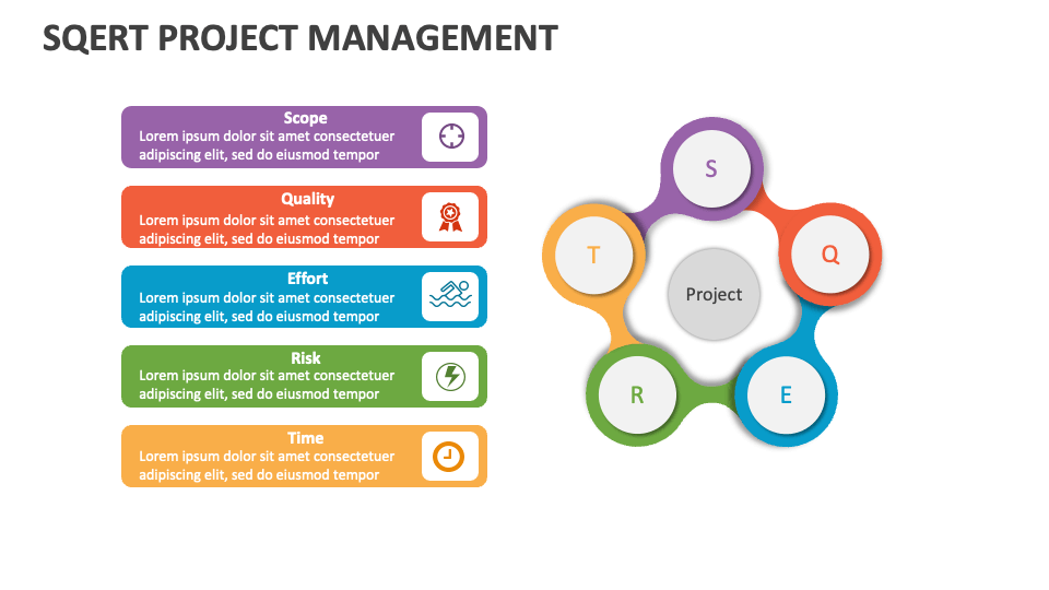 SQERT Project Management Template for PowerPoint and Google Slides ... SQERT Project Management Template for PowerPoint and Google Slides ...