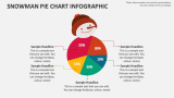 Snowman Pie Chart Infographic PowerPoint and Google Slides Template ...
