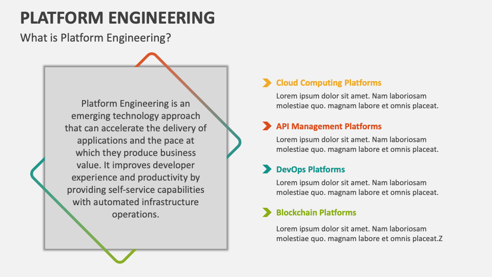 Platform Engineering Template for Google Slides and PowerPoint - PPT Slides