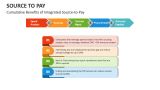 Source to Pay Template for PowerPoint and Google Slides - PPT Slides