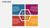 4 Box Grid PowerPoint and Google Slides Template - PPT Slides