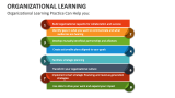 Organizational Learning Template for PowerPoint and Google Slides - PPT ...
