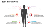 Body Infographics for Google Slides and PowerPoint - PPT Slides