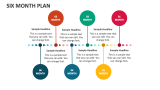 Six Month Plan PowerPoint and Google Slides Template - PPT Slides