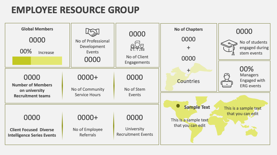 Employee Resource Group PowerPoint and Google Slides Template - PPT Slides