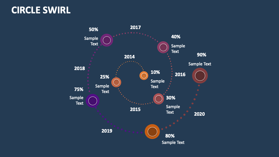 Circle Swirl PowerPoint and Google Slides Template - PPT Slides