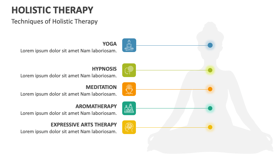 Holistic Therapy Template for Google Slides and PowerPoint - PPT Slides