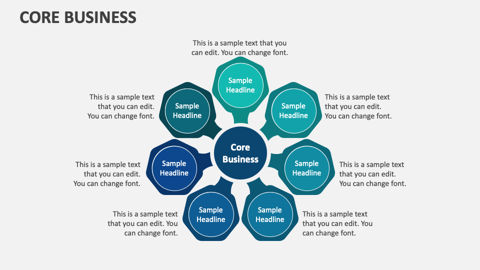 Core Business PowerPoint and Google Slides Template - PPT Slides