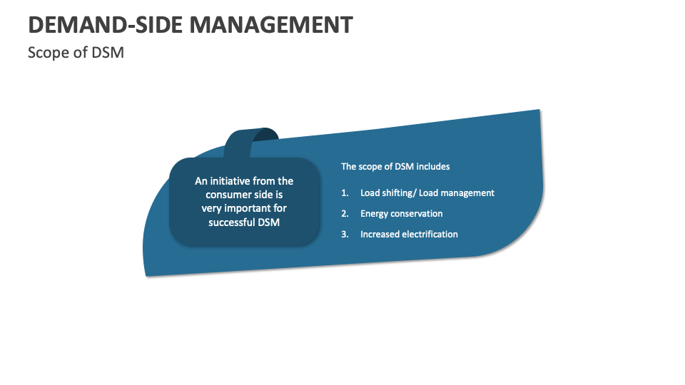 Demand-Side Management Template for PowerPoint and Google Slides - PPT ...