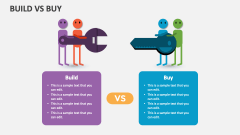 Build Vs Buy Template for PowerPoint and Google Slides - PPT Slides