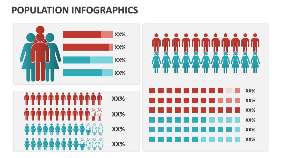 Population Infographics Template for PowerPoint and Google Slides - PPT ...