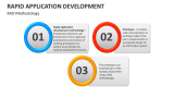 Rapid Application Development Template for PowerPoint and Google Slides ...