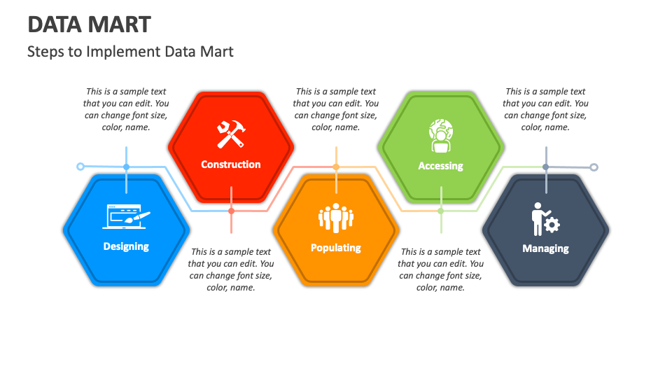Data Mart PowerPoint and Google Slides Template - PPT Slides