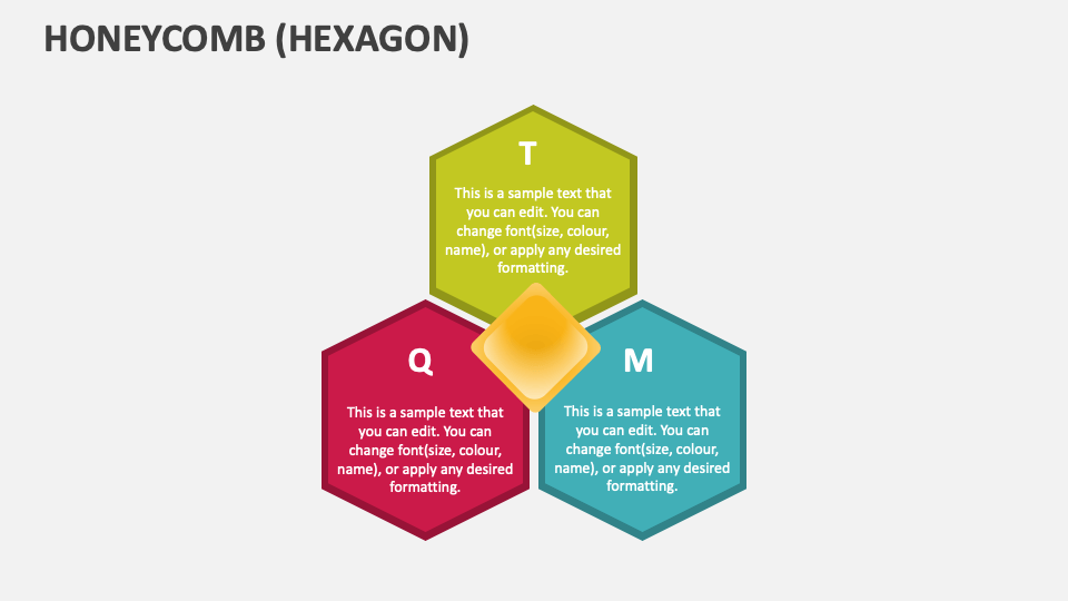 Honeycomb (Hexagon) Template for PowerPoint and Google Slides - PPT Slides