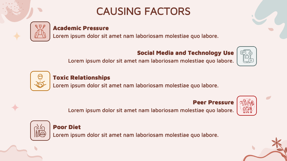 Free Mental Health for Students Template for Google Slides and PowerPoint