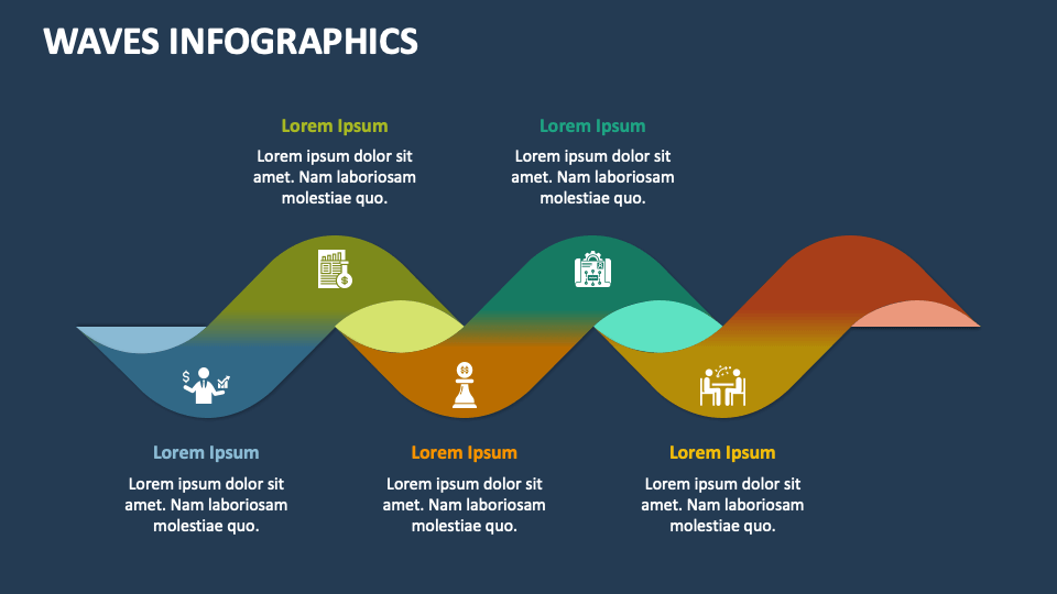 Waves Infographics for Google Slides and PowerPoint - PPT Slides