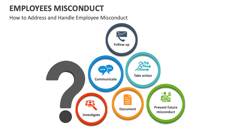 Employee Misconduct Types at Helen Ball blog