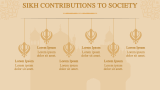 Sikhism Presentation Theme for PowerPoint and Google Slides - PPT Slides