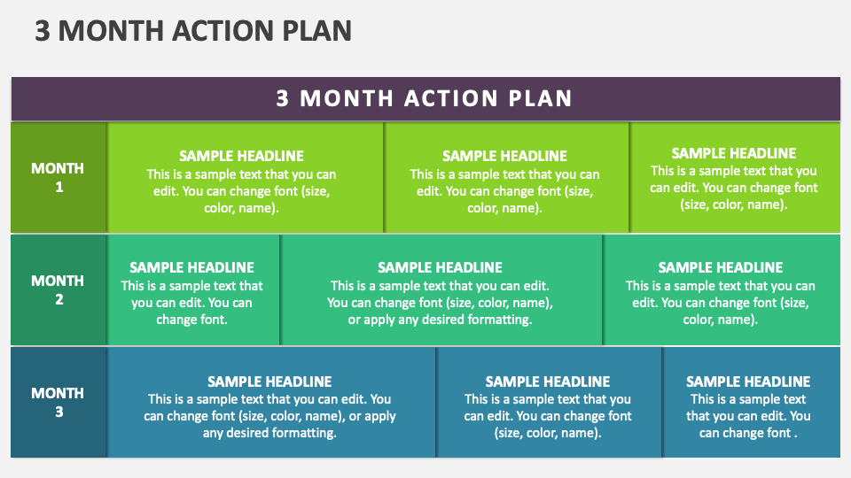 3 Month Action Plan PowerPoint and Google Slides Template - PPT Slides