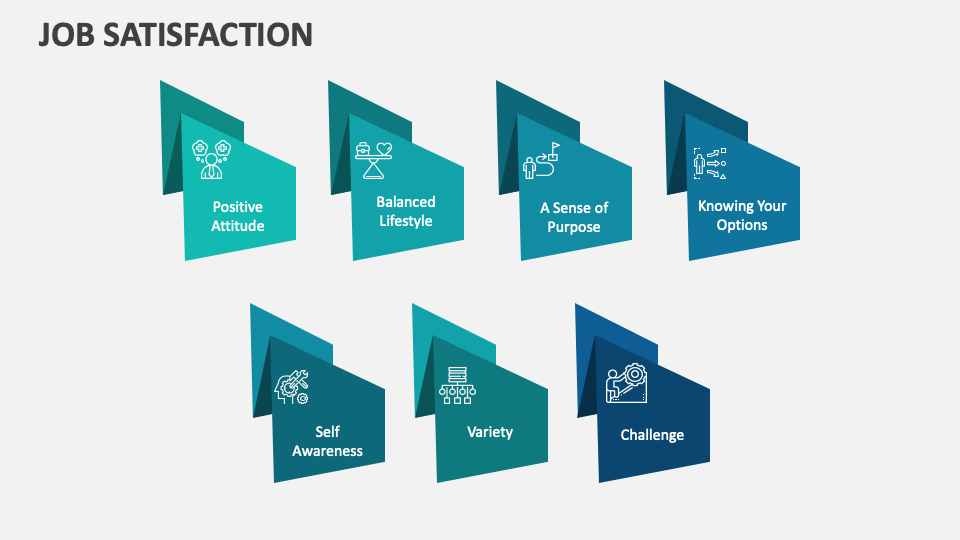 Job Satisfaction PowerPoint and Google Slides Template - PPT Slides