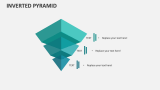 Inverted Pyramid Template for PowerPoint and Google Slides - PPT Slides