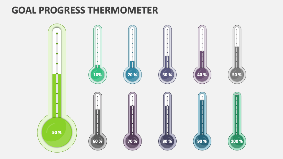 Goal Progress Thermometer PowerPoint and Google Slides Template - PPT ...