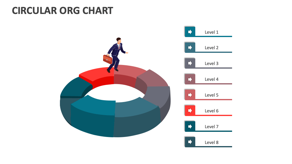 Circular ORG Chart for PowerPoint and Google Slides - PPT Slides