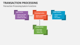 Transaction Processing Template for PowerPoint and Google Slides - PPT ...