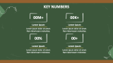 Free Chalkboard Theme for Google Slides and PowerPoint