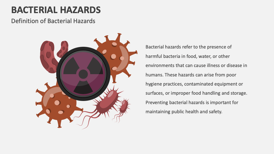 Bacterial Hazards PowerPoint and Google Slides Template - PPT Slides