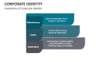 Corporate Identity Template for PowerPoint and Google Slides - PPT Slides