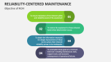 Reliability-Centered Maintenance Template for PowerPoint and Google ...