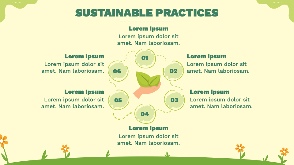 Save the Planet Template for PowerPoint and Google Slides - PPT Slides