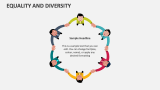 Equality and Diversity PowerPoint and Google Slides Template - PPT Slides