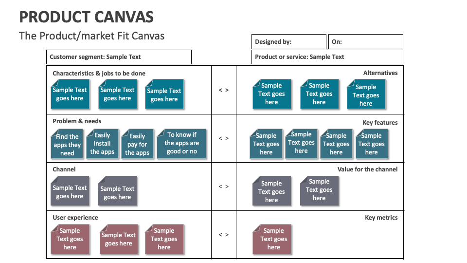 Product Canvas Template for PowerPoint and Google Slides - PPT Slides