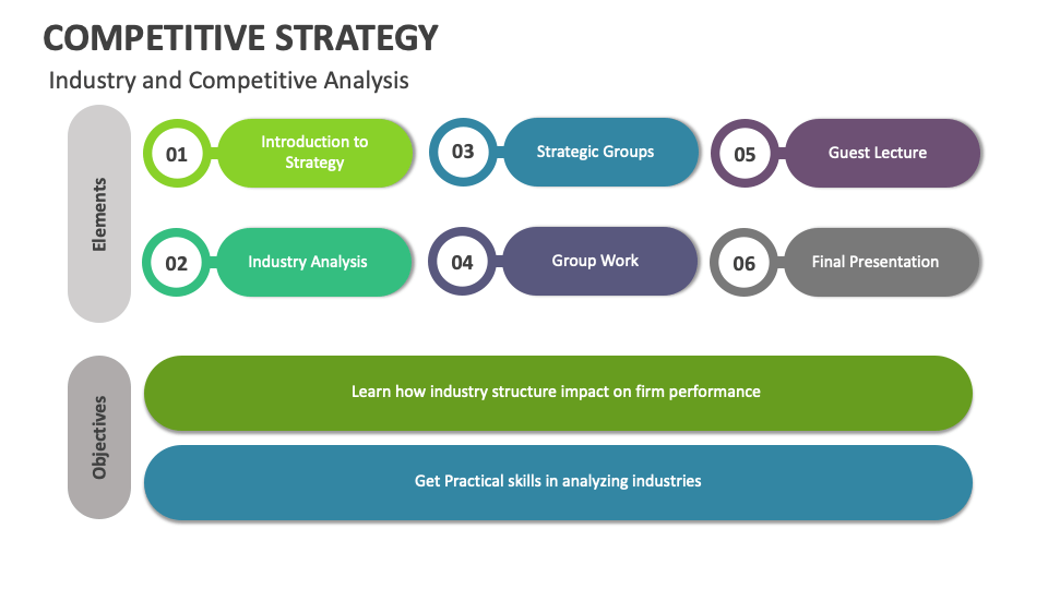 Competitive Strategy PowerPoint and Google Slides Template - PPT Slides