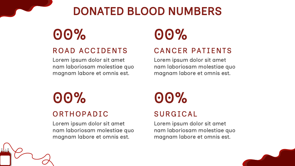 Free Blood Donation Presentation Theme for Google Slides and PowerPoint