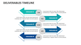 Deliverables Timeline Template for Google Slides and PowerPoint - PPT Slides