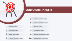 Corporate Targets PowerPoint and Google Slides Template - PPT Slides
