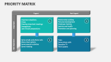 Priority Matrix Template for PowerPoint and Google Slides - PPT Slides