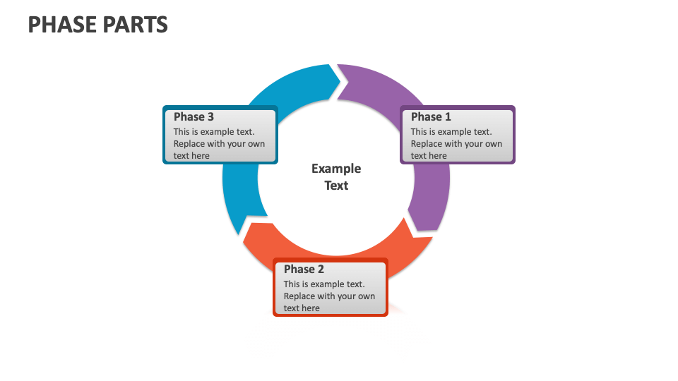 Phase Parts Template for PowerPoint and Google Slides - PPT Slides
