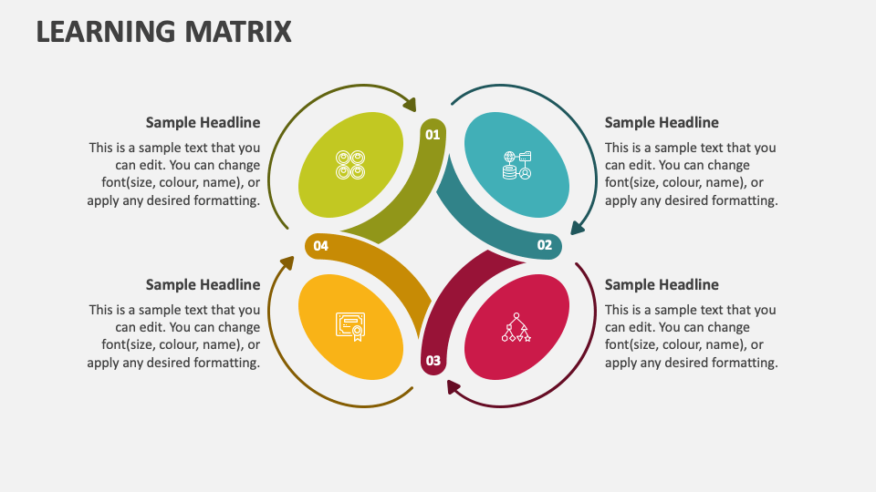 Learning Matrix PowerPoint and Google Slides Template - PPT Slides