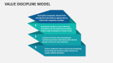 Value Discipline Model Template for PowerPoint and Google Slides - PPT ...