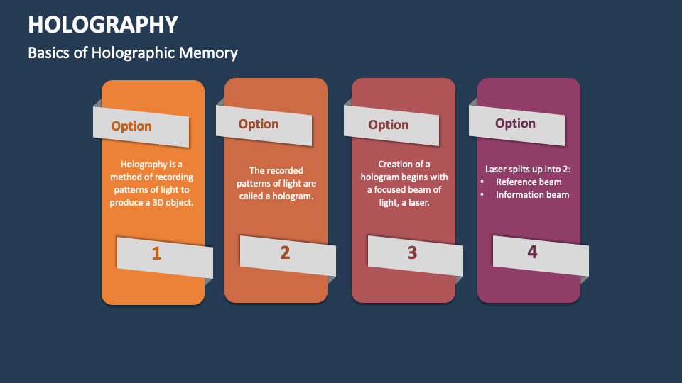 Holography Template for PowerPoint and Google Slides - PPT Slides
