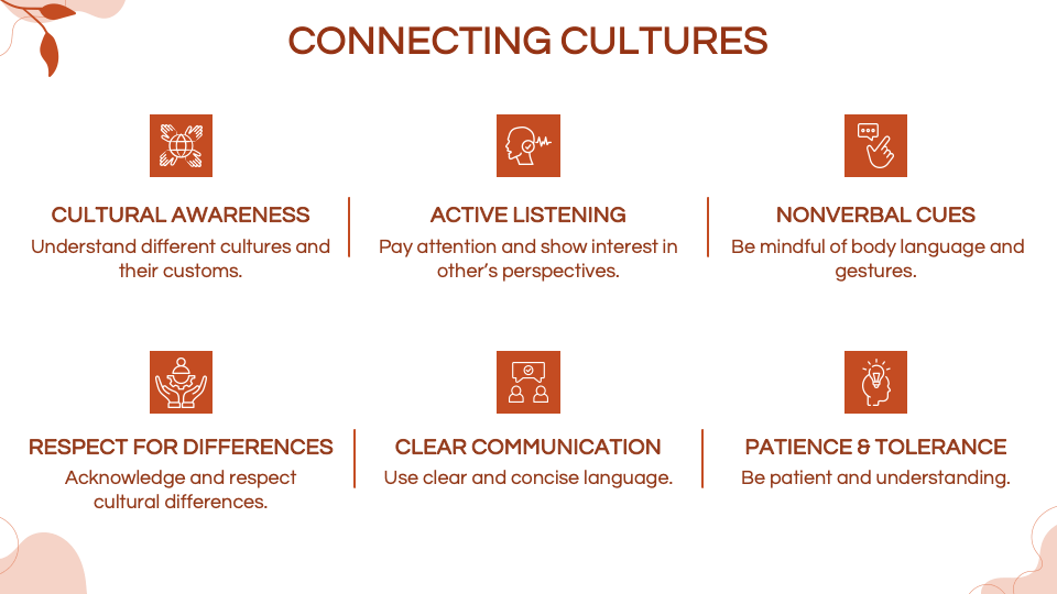 Social and Cultural Awareness Workshop Presentation Template for Google ...